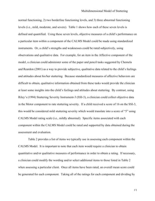 Assessment calms | PDF