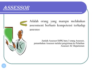 Assessment Center DJPK | PPT