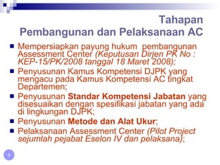 Assessment Center DJPK | PPT