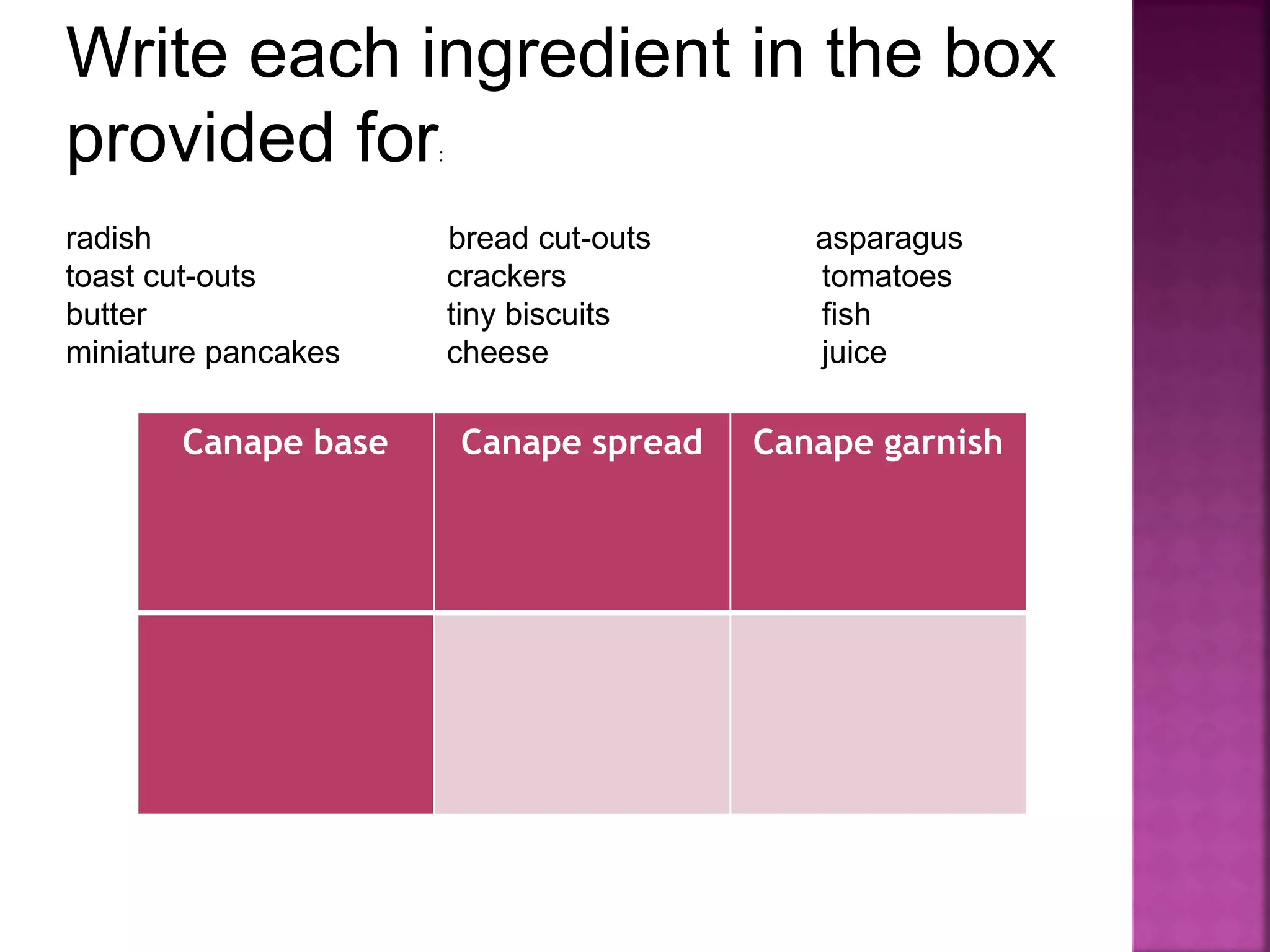 Assessment--Classification-of-appetizers.pptx | Cooking | Food & Drink