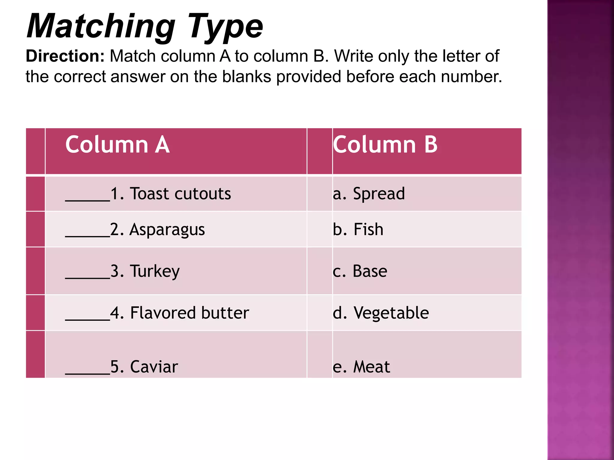 Assessment--Classification-of-appetizers.pptx | Cooking | Food & Drink