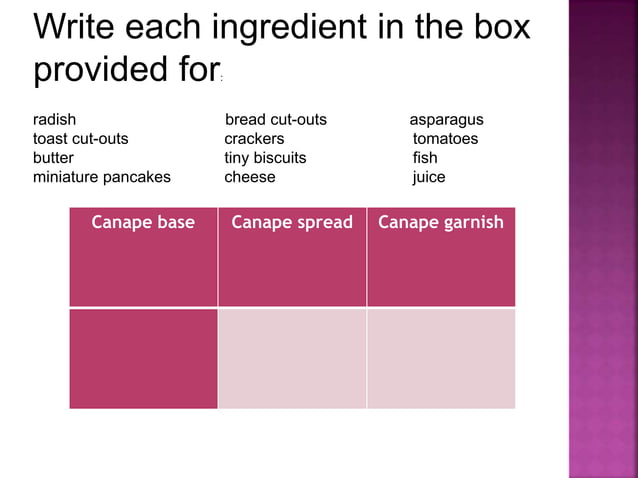 Assessment--Classification-of-appetizers.pptx | Cooking | Food & Drink