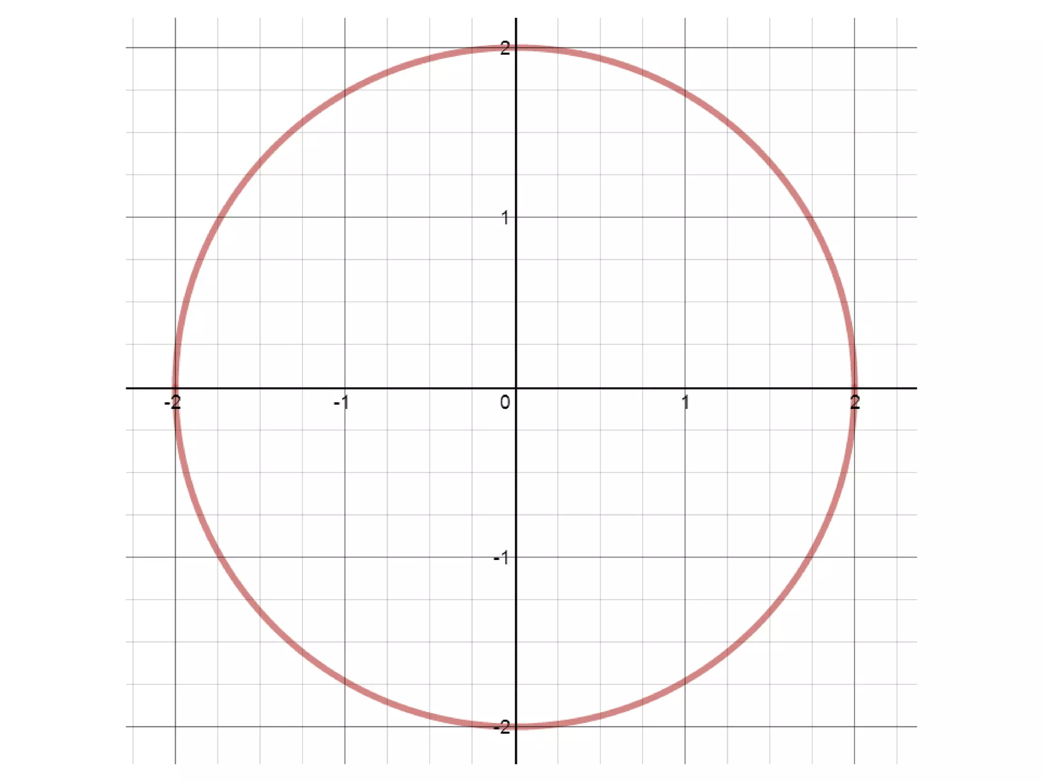 Desmos Calculator Examples | PPTX
