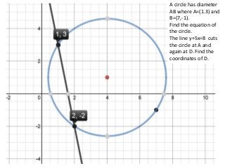 Desmos Calculator Examples | PPTX