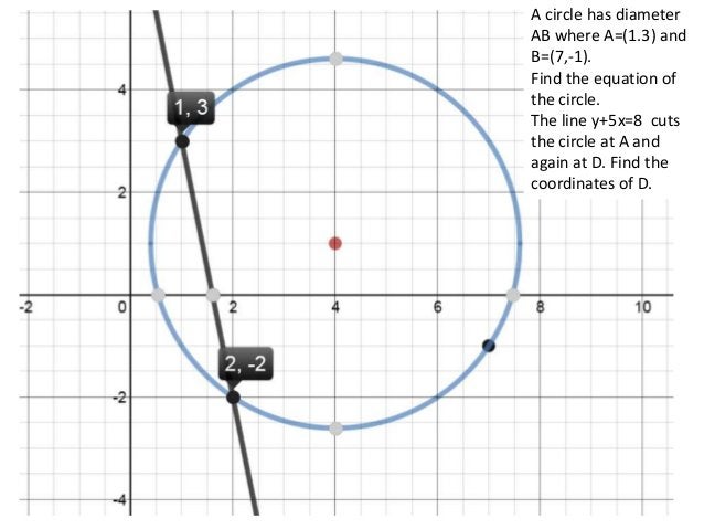 Desmos Calculator Examples | PPTX | Physics | Science