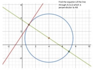 Desmos Calculator Examples | PPTX
