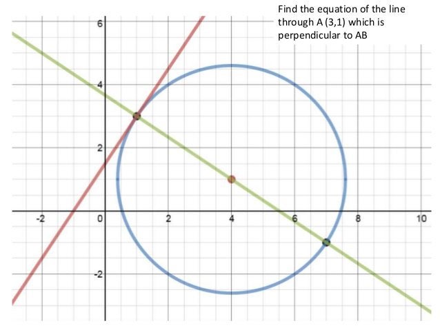 Desmos Calculator Examples | PPTX | Physics | Science