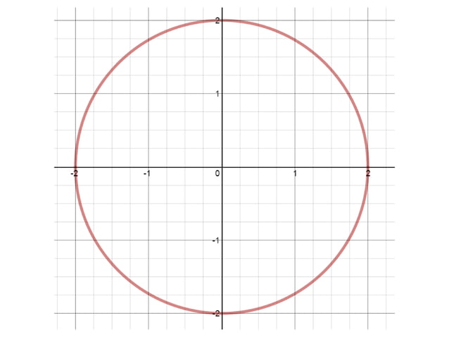 Desmos Calculator Examples | PPTX | Physics | Science