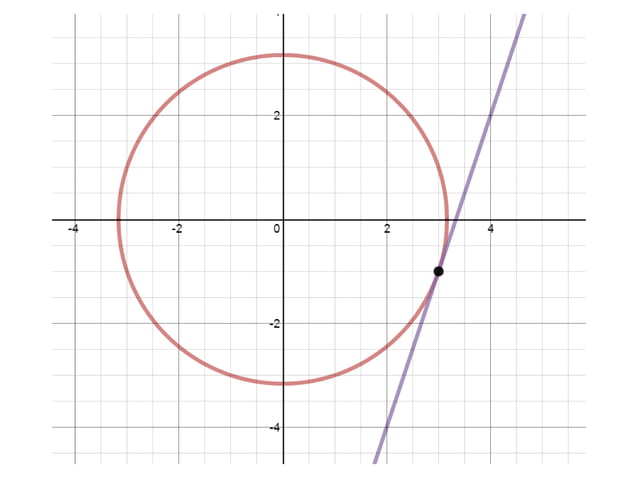 Desmos Calculator Examples | PPTX | Physics | Science