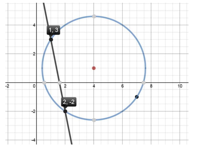 Desmos Calculator Examples | PPTX | Physics | Science