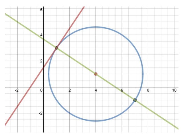 Desmos Calculator Examples | PPTX | Physics | Science