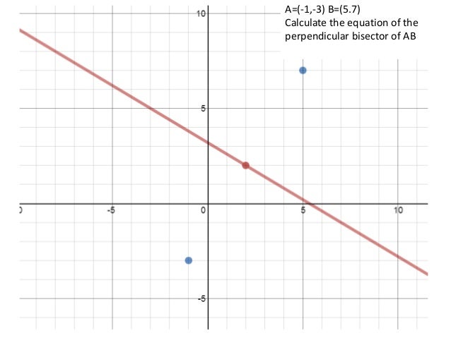 desmos-calculator-examples
