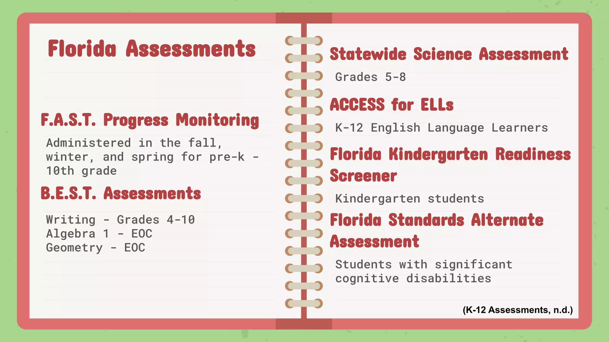 Assessment - EDUC_524.pdf