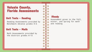 Assessment - EDUC_524.pdf