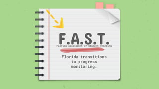 Assessment - EDUC_524.pdf