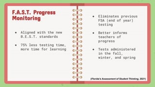 Assessment - EDUC_524.pdf