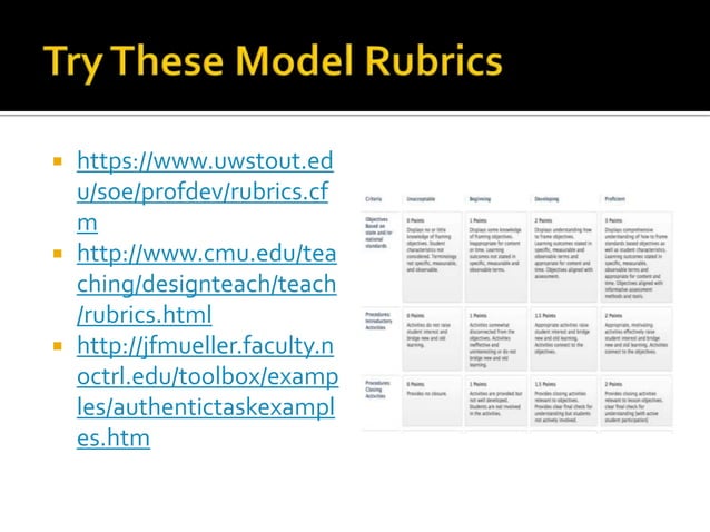 Assessment Tools and Strategies | PPTX | Educational Assessment | Education
