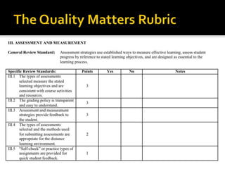 Assessment Tools and Strategies | PPTX