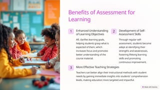 Assessment-for-Learning123345678900.pptx