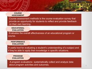 ASSESSMENT-GROUP-1-REPORT DEFINITION OF TERMS..pptx