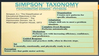 Assessment-in-Learning-1_Chapter-3.pptx | Educational Assessment ...