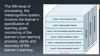 Assessment-in-Learning-1_Chapter-3.pptx | Educational Assessment ...
