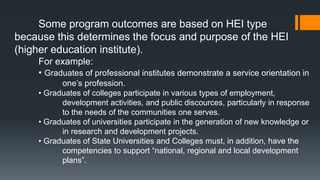 Assessment-in-Learning-1_Chapter-3.pptx | Educational Assessment ...