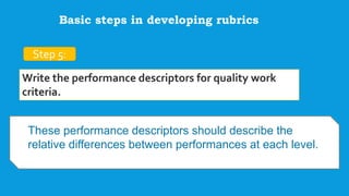Assessment-in-Learning.pptx............. | PPTX