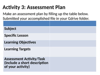 Assessment-in-Learning-Lesson-2 (1).pptx