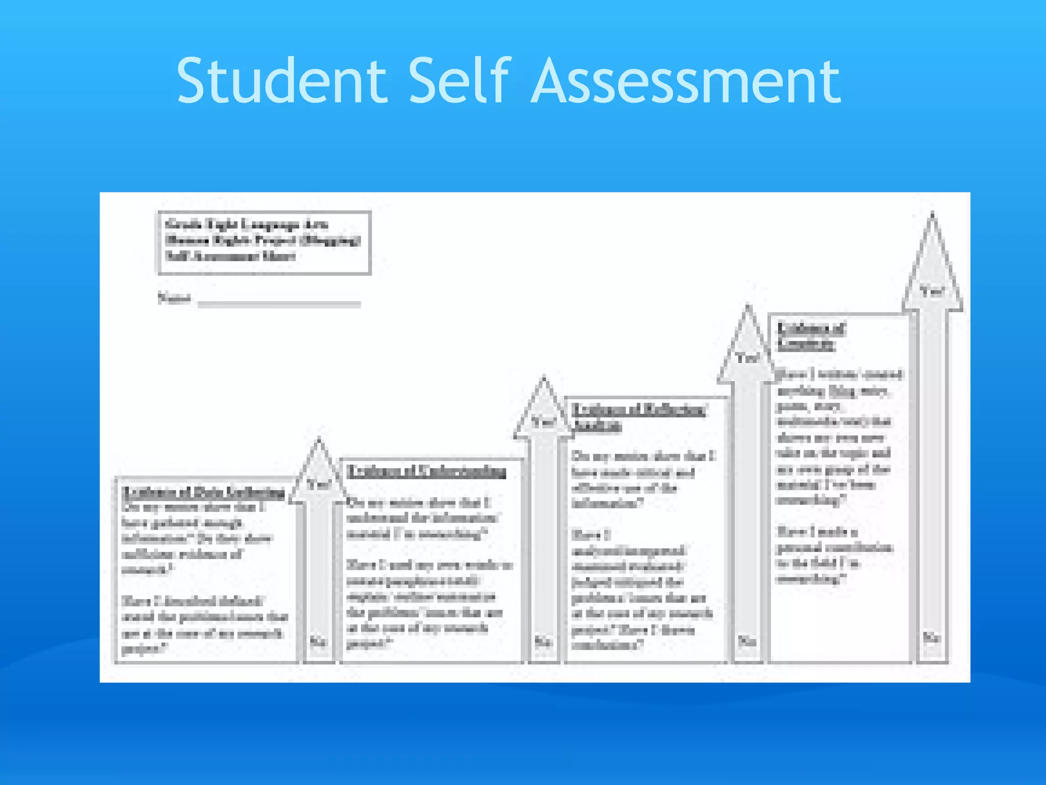 Assessment in the ELL Classroom | PPT
