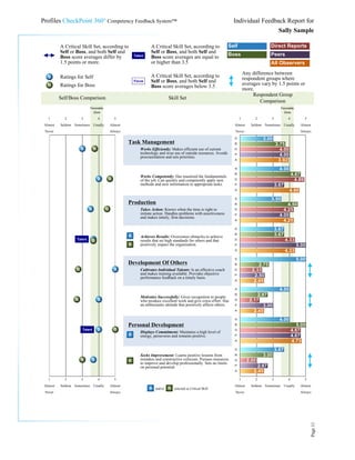 Assessment-Leaders-Check-Point-360-Sample-Report.pdf