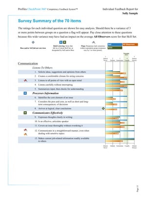 Assessment-Leaders-Check-Point-360-Sample-Report.pdf