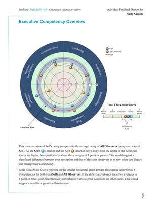 Assessment-Leaders-Check-Point-360-Sample-Report.pdf