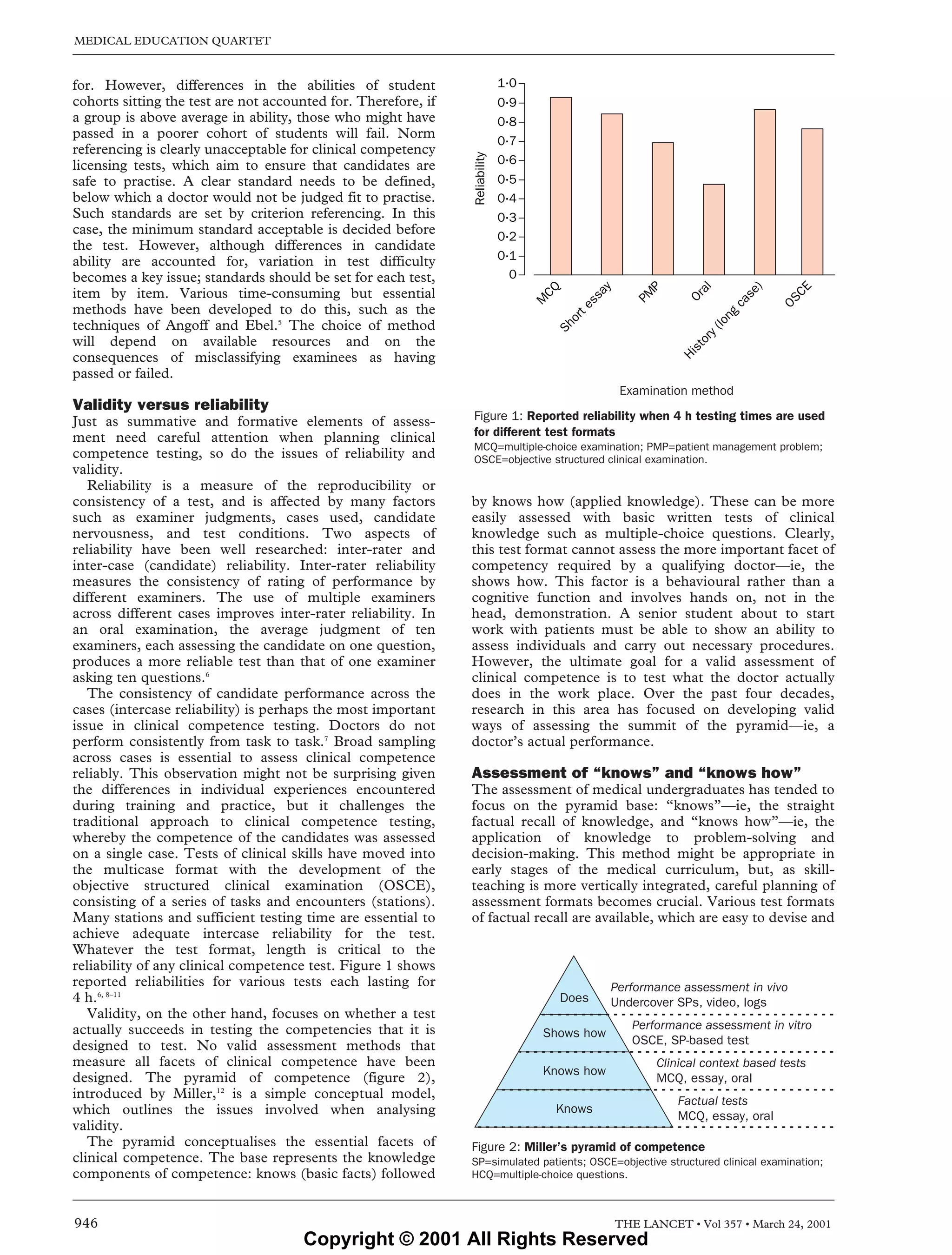 Assessment of-clinical-competence-wass-van-der-vleuten-shatzer-jones | PDF