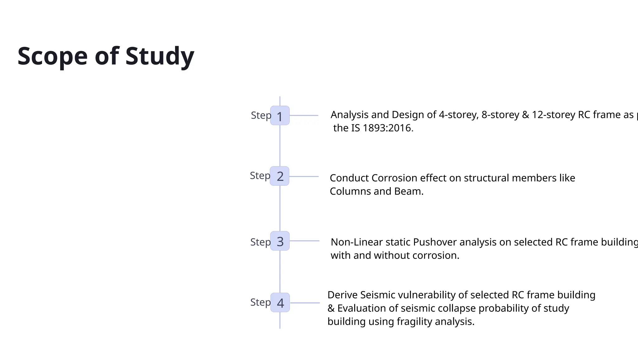 Assessment Of Corroded Reinforced Concrete Frame Buildings Pptx