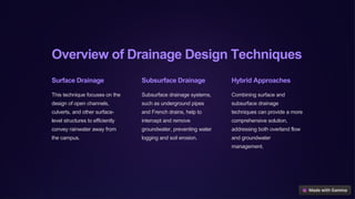 Assessment-of-Drainage-Design-Techniques-at-Dar-es-Salaam-Institute-of ...