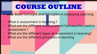 assessment-of-learning assessment for learning topic and group collaboration | PPT