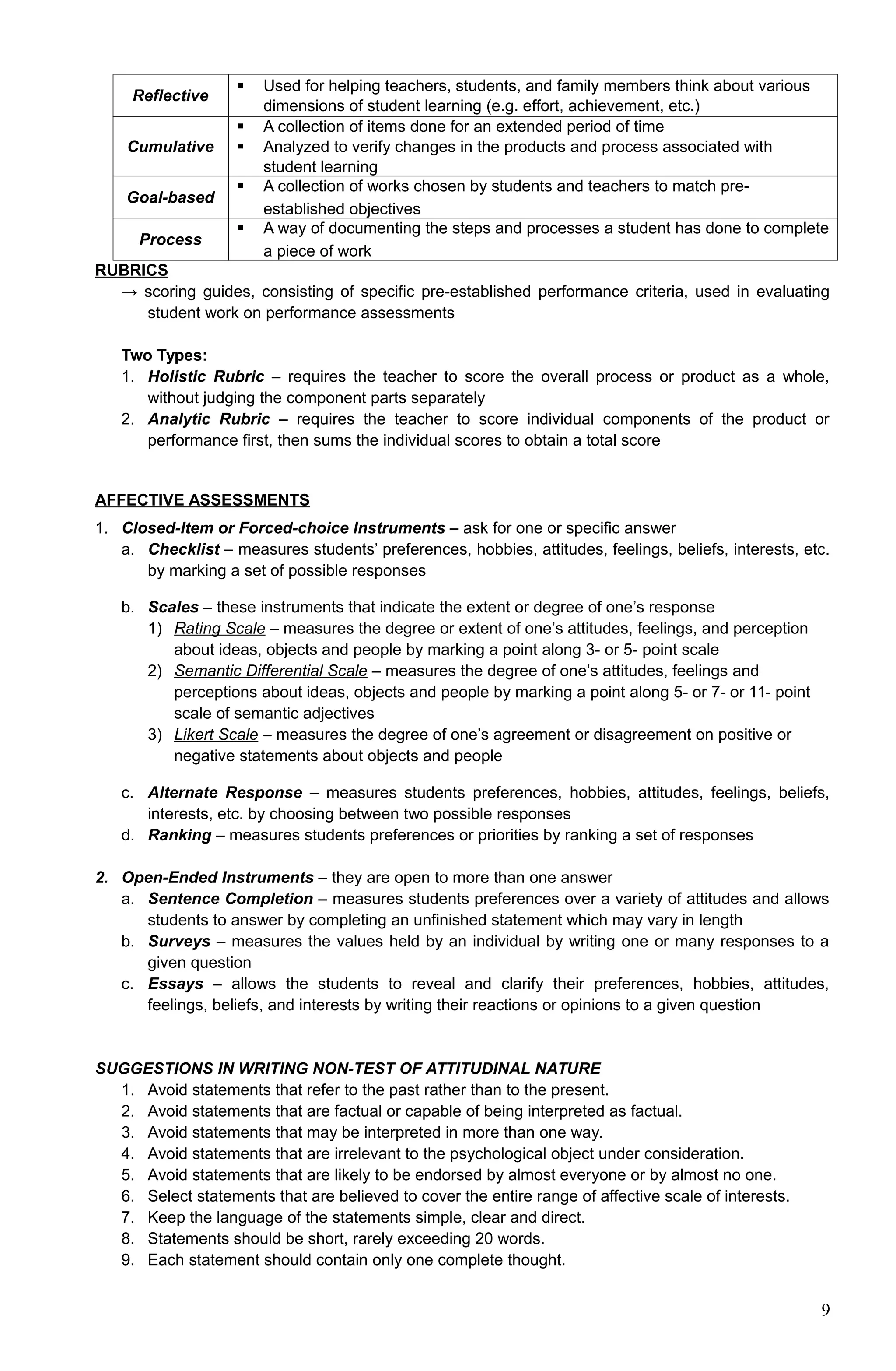 Assessment-of-learning | PDF