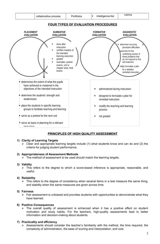 Assessment-of-learning | PDF