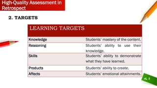 Assessment-of-Learning-2- Guides Day-1.pdf