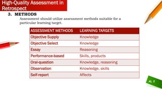 Assessment-of-Learning-2- Guides Day-1.pdf