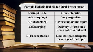 Assessment-of-Learning-Group-6.pptx pROCESS IN DEVELOPING AND USING ...
