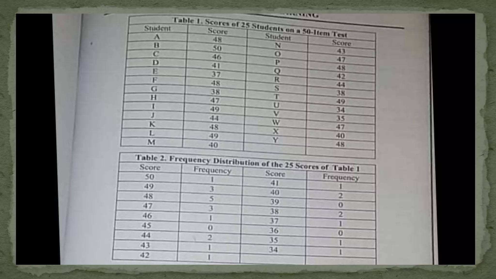 Assessment of-learning-ppt | PPT