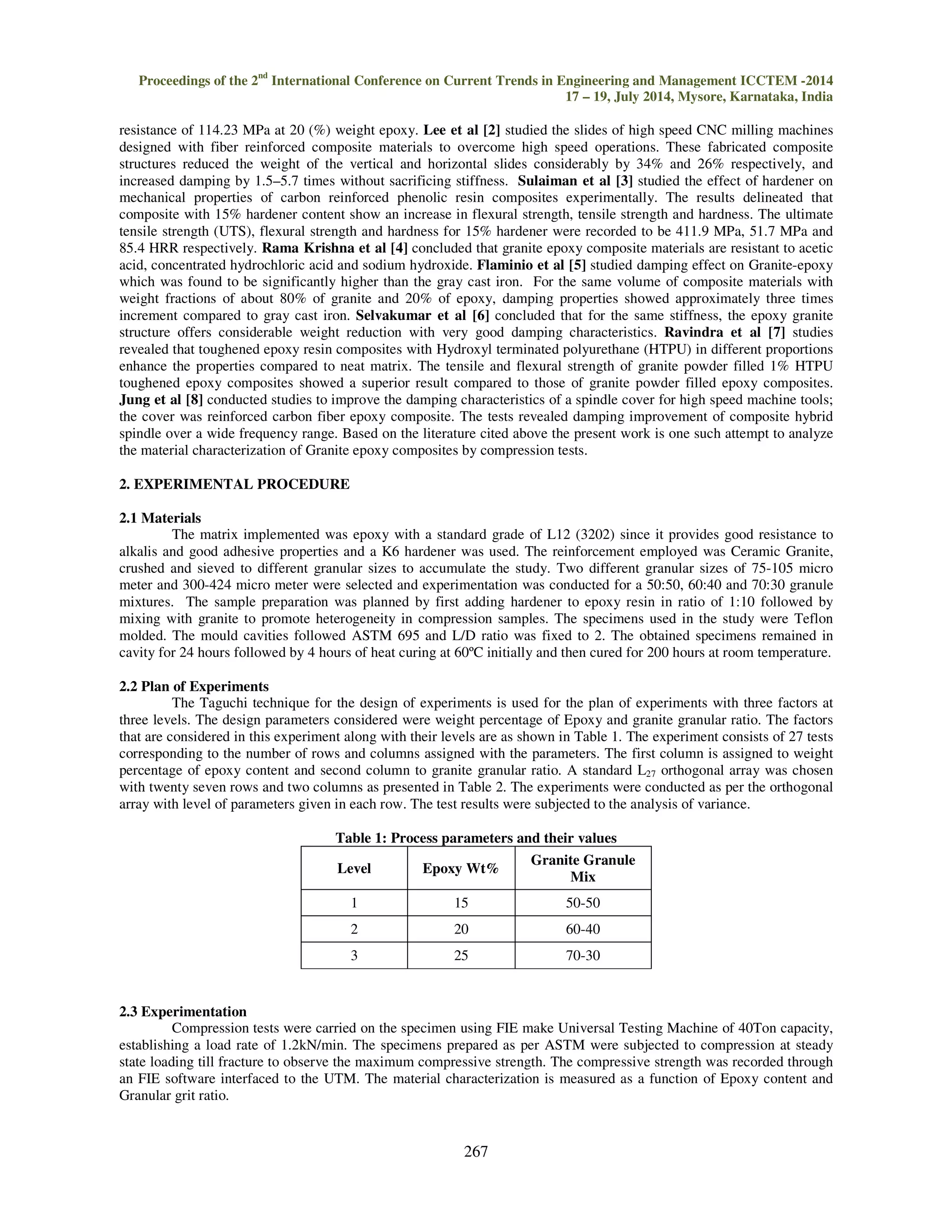 ASSESSMENT OF PARTICULATES MATRIX RATIO AND ITS INFLUENCE ON MECHANICAL ...