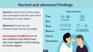 Health assessment - eyes Nursing Lecture | PPT