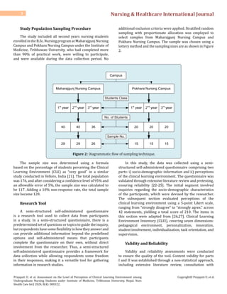 Assessment on the Level of Perception of Clinical Learning Environment ...