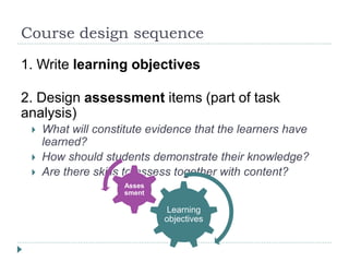Assessment-Planning-Assessment-Workshop-1.pptx