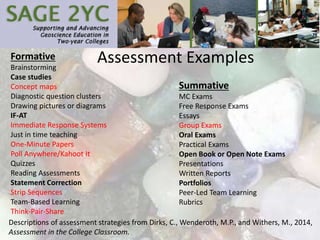 assessment presentation | PPTX