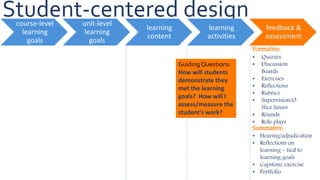 Assessment: Putting Learning to Work | PPT