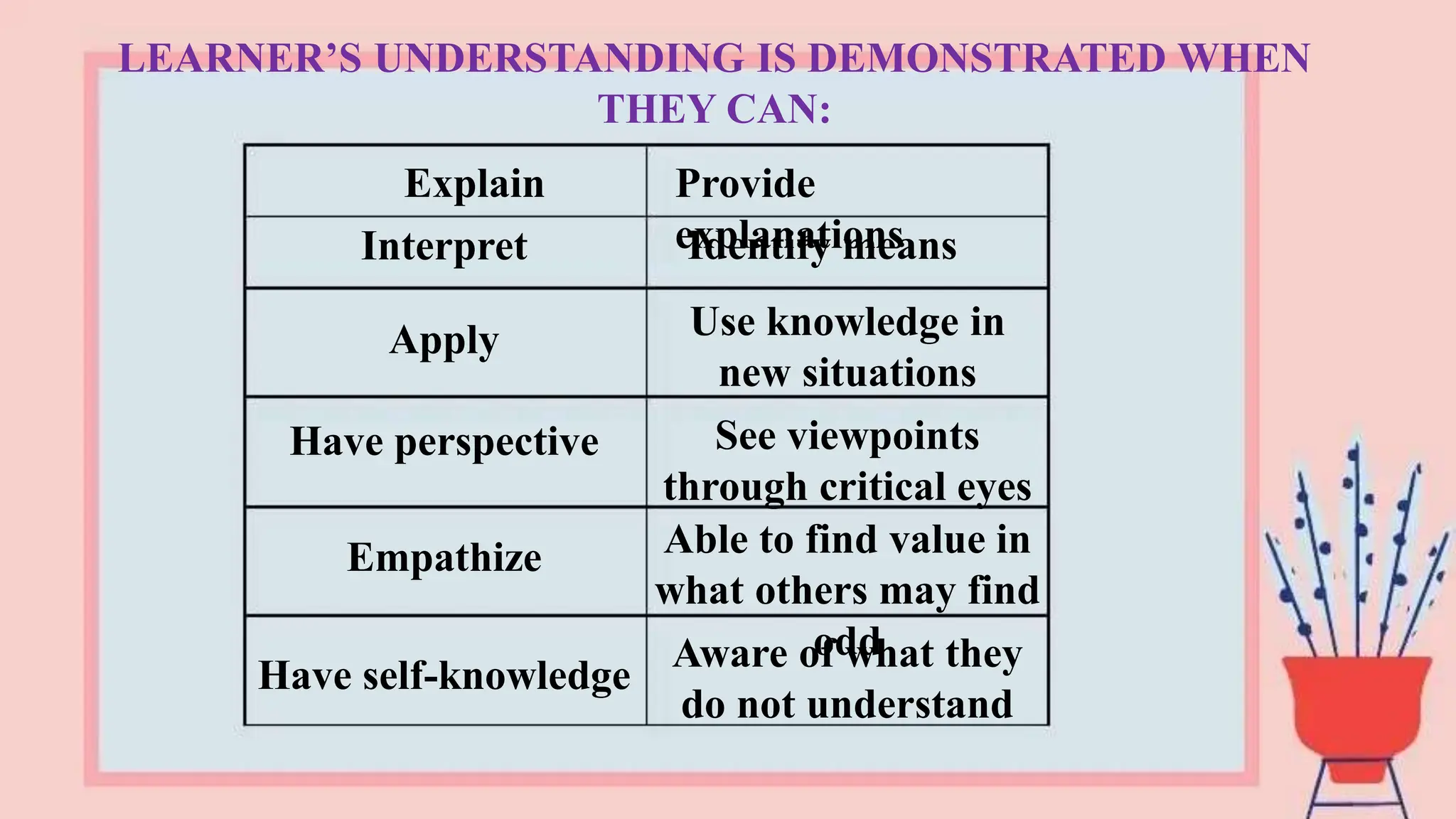 ASSESSMENT IN LEARNING 2- OBJ SOURCE AND CHARACTERISTICS.pptx